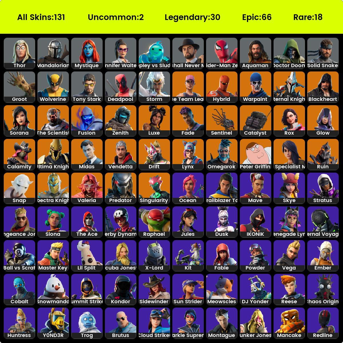 131 skins | OG STW | IKONIK | Glow | Blue Team Leader | Gold Midas | Gold Brutus | Point ...