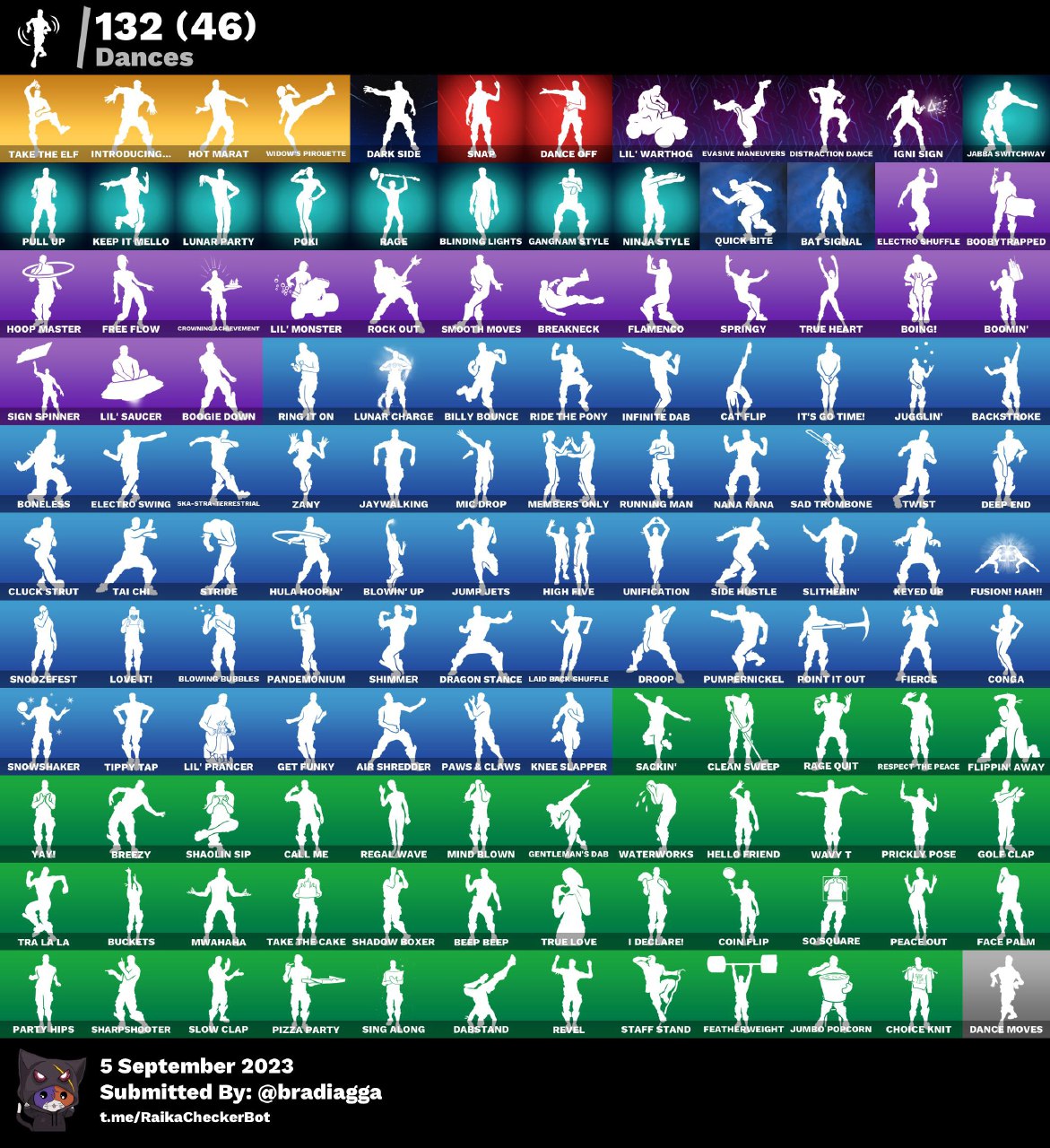 /PC/PSN/XBOX/ 189 skins / OG STW / Carbon Commando / Prodigy / Breakpoint / Trilogy / Point ...