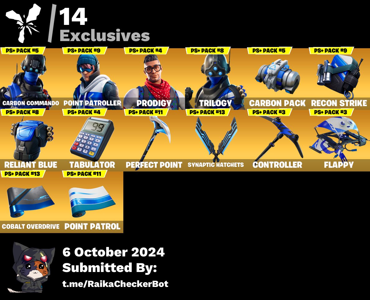 [PC] 4 skins | Carbon Commando | Point Patroller | Prodigy | Trilogy | Carbon Pack | Recon ...