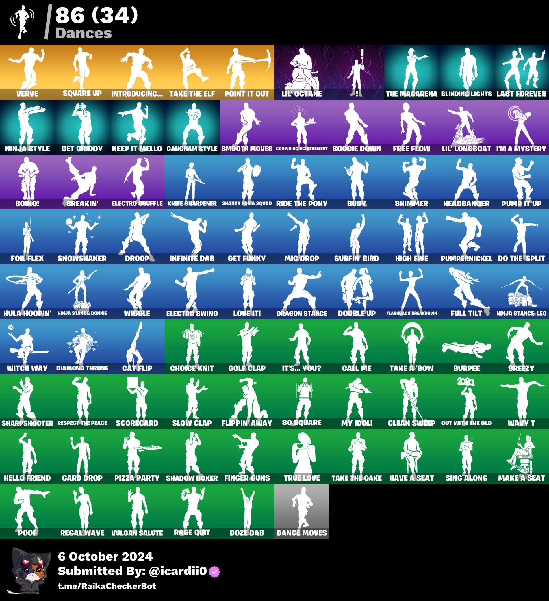 [PC] 69 skins | OG STW | Neo Versa | Point Patroller | Trilogy | Sultura | Cloud Striker ...