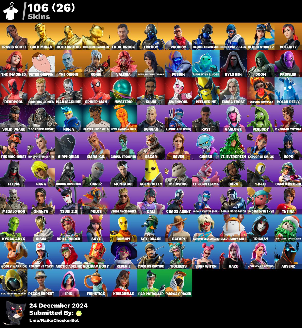 106 skins | Travis Scott | Gold Midas | Gold Brutus | Gold Meowscles | Trilogy | Prodigy ...